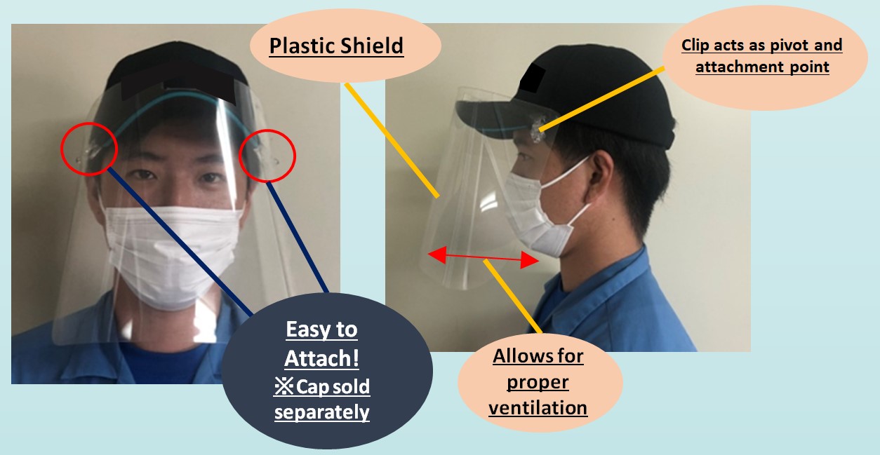 Attachable Face Shield – Products and Services – DAIWA SEIKO CO., LTD.